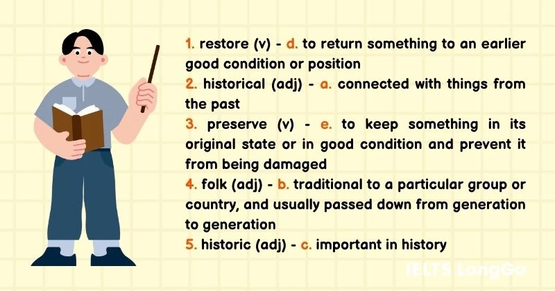 Đáp án Tiếng Anh 11 Unit 6 Language sách Global Success đầy đủ